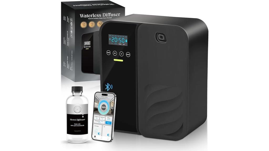 15 Best Hotel Scent Machines That Will Elevate Your Stay to the Next ...